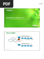 BACnet - Connecting To BBMD Device | PDF