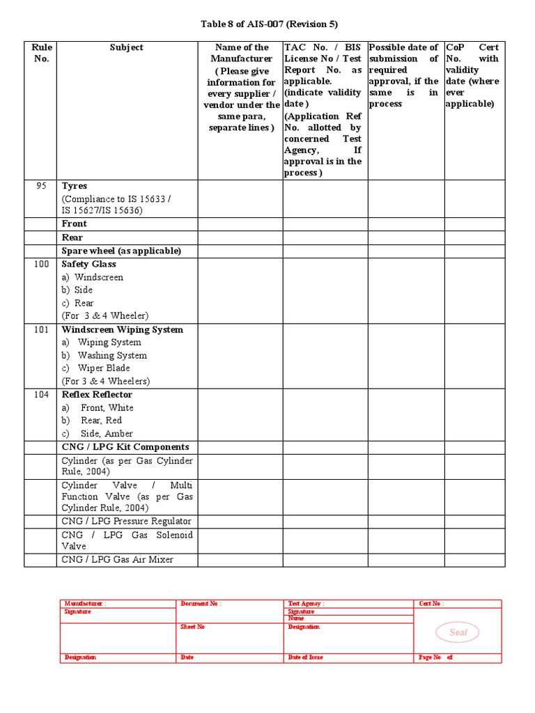 Table 8 of AIS-007 (Revision 5): Component and System Approval ...