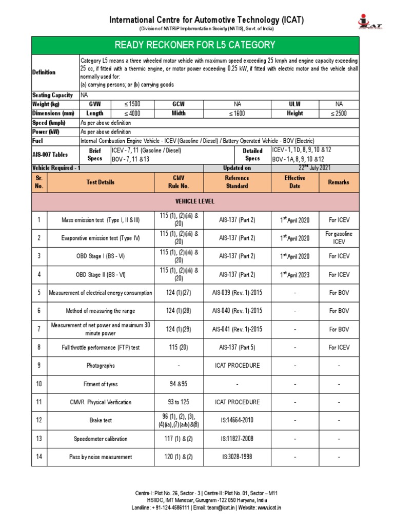 Ready Reckoner For L5 Category: International Centre For Automotive ...