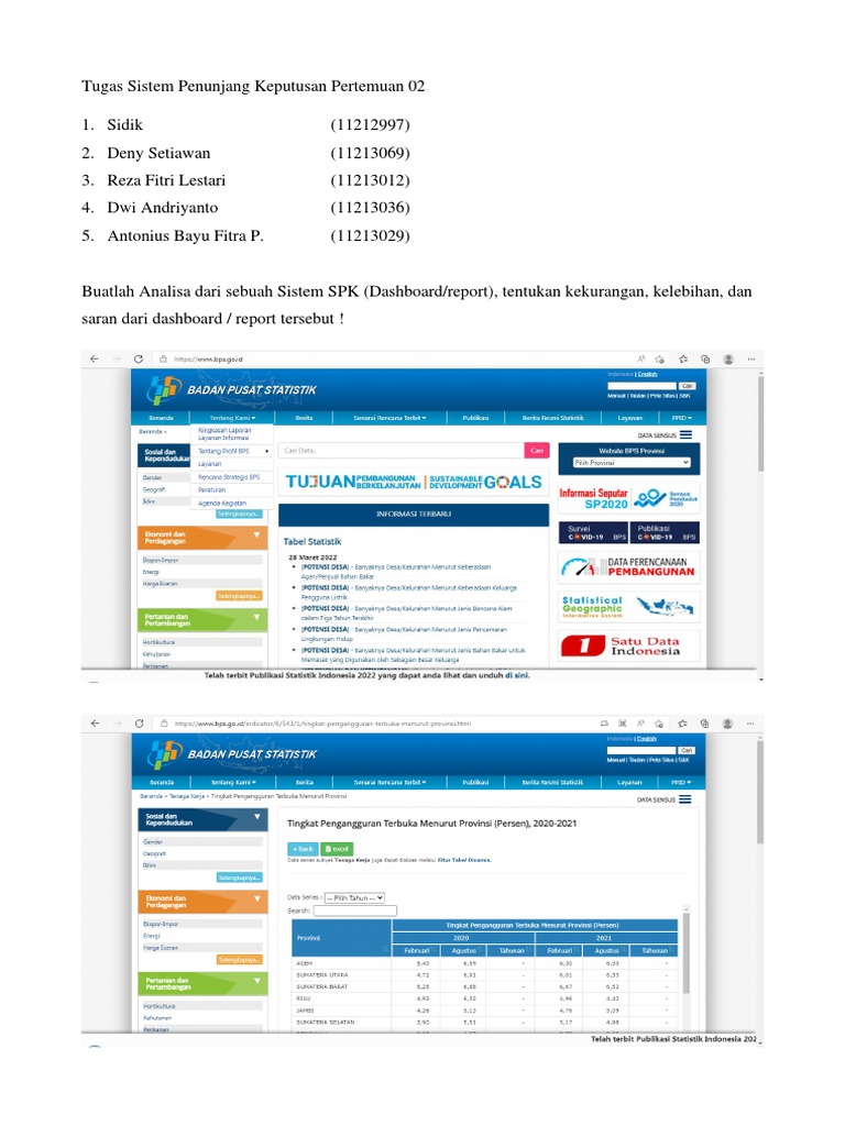 Tugas SPK Pertemuan 2 | PDF | Karier & Perkembangan | Komputer