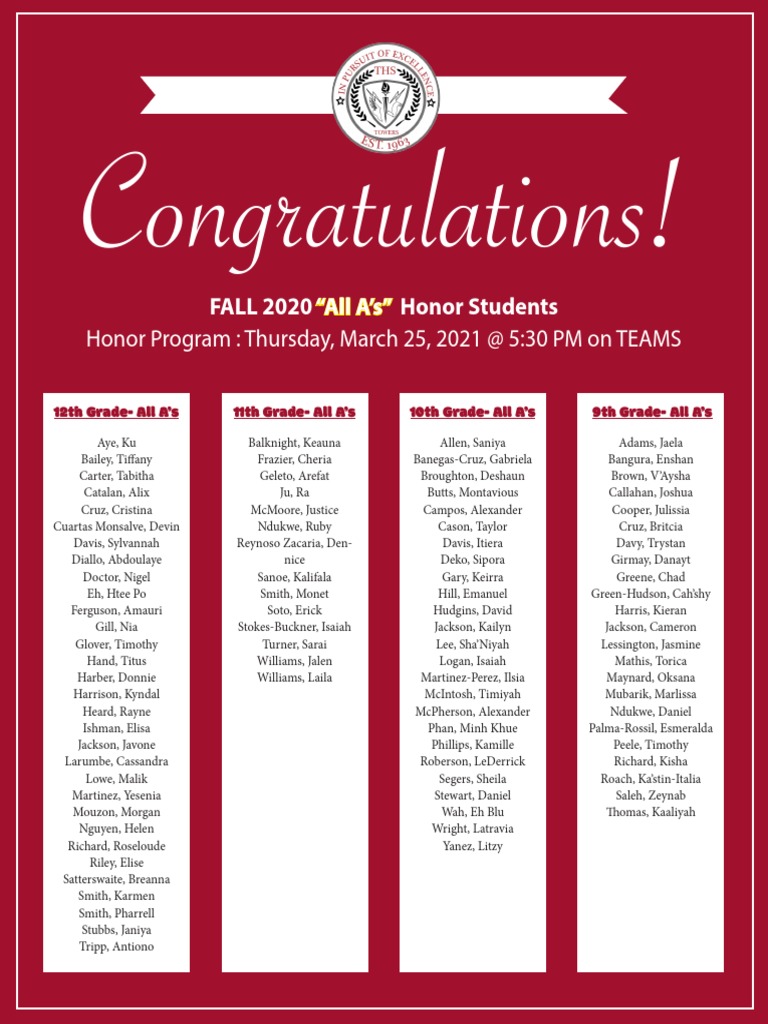 Fall 2020 Honor Roll Recognition | PDF