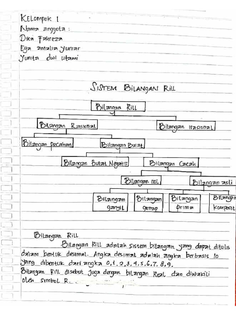 Sistem Bilangan Rill | PDF