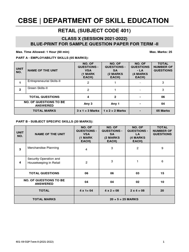 Cbse - Department of Skill Education: Retail (Subject Code 401) | PDF ...