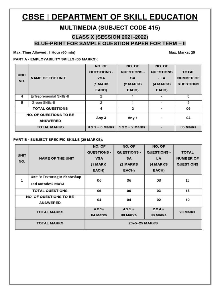 Cbse - Department of Skill Education: Multimedia (Subject Code 415) | PDF