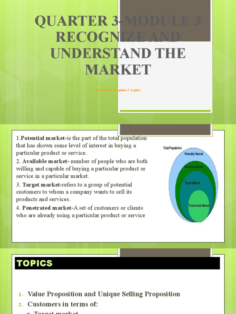 Quarter 3-Module 3 Recognize and Understand The Market: Presented By: Josephine S. Lagliva | PDF ...