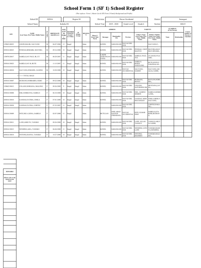 School Form 1 (SF 1) School Register | PDF