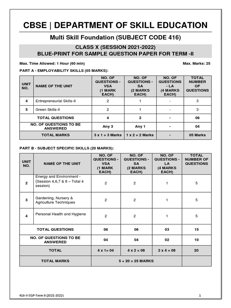 416 Multi Skill Foundation Course SQP t2 | PDF | Plant Nursery ...