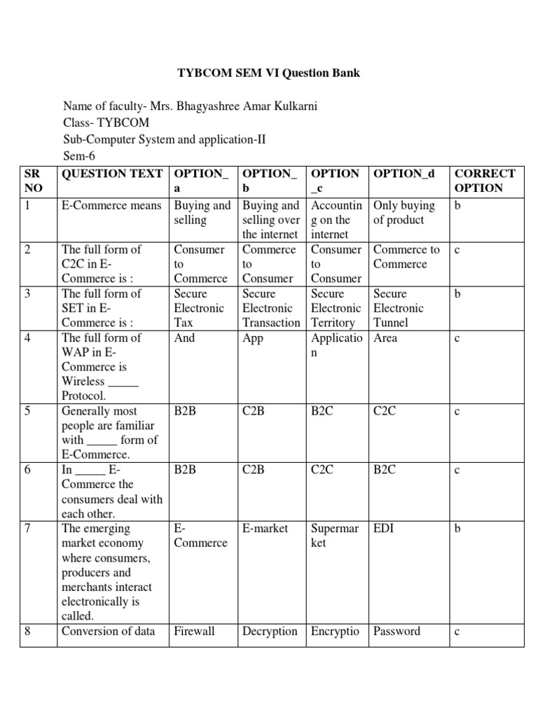 TYBCOM SEM VI Computer System and Application MOCK | PDF | Public Key Cryptography | Encryption