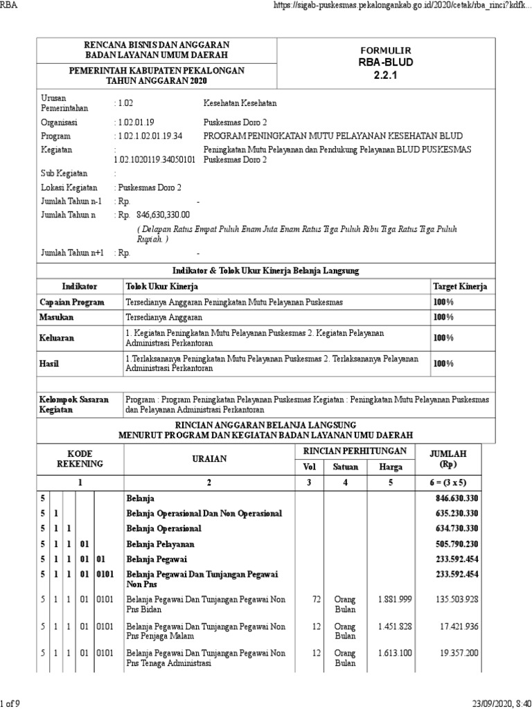 Rba-Blud 2.2.1 | PDF | Pengelolaan Keuangan & Uang