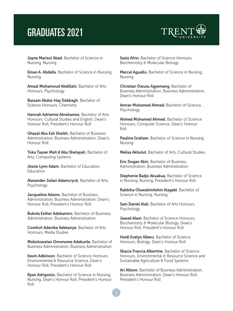 2021 Trent Graduate List | PDF | Science