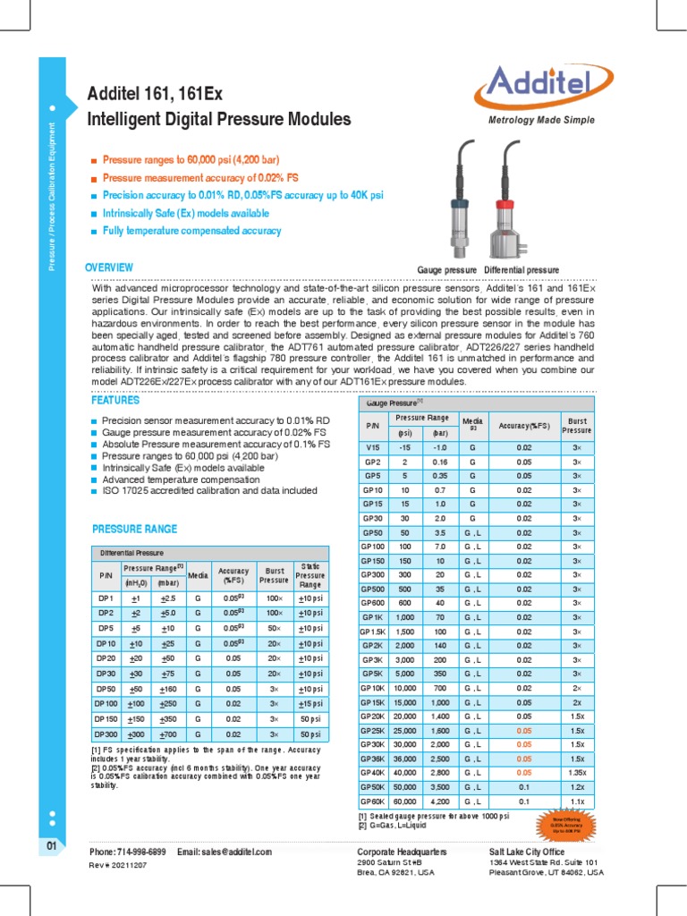 Intelligent Digital Pressure Modules Additel 161, 161ex | PDF ...