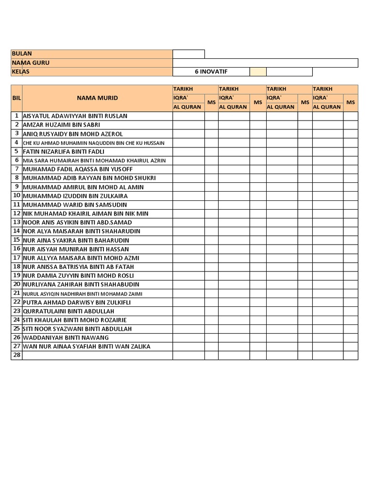 Rekod Tasmik Nama 2022 | PDF