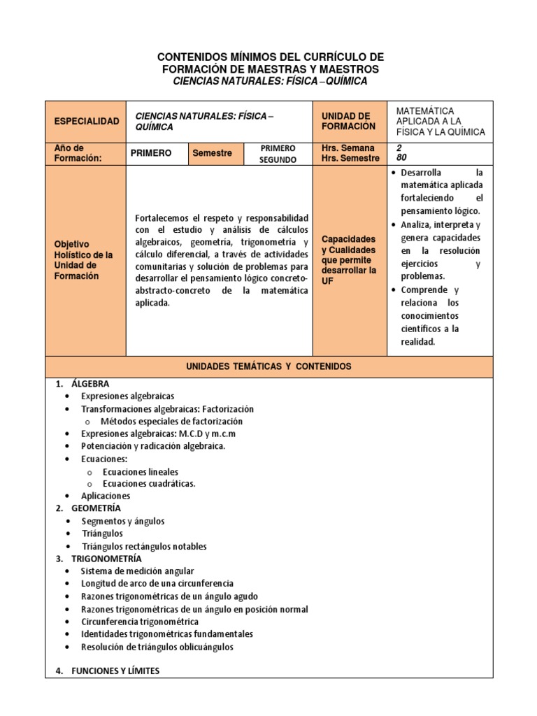 03-Contenidos Minimos Ciencias Naturales Física Quimica | PDF | Compuestos orgánicos | Olas