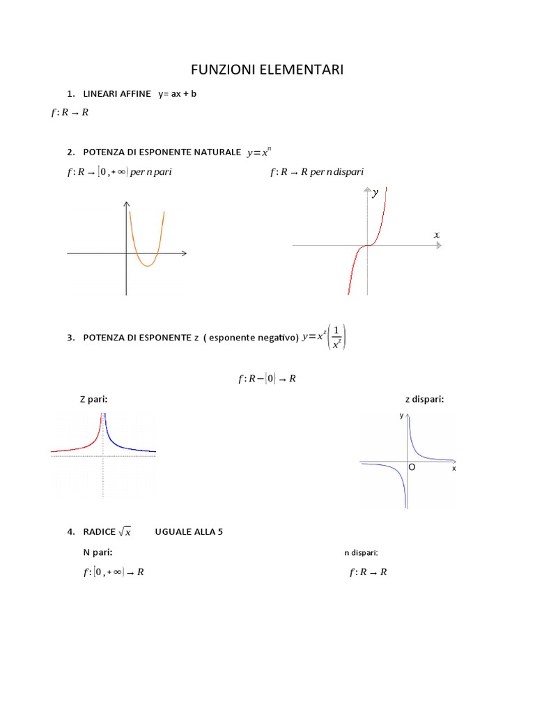 Funzioni Elementari | PDF
