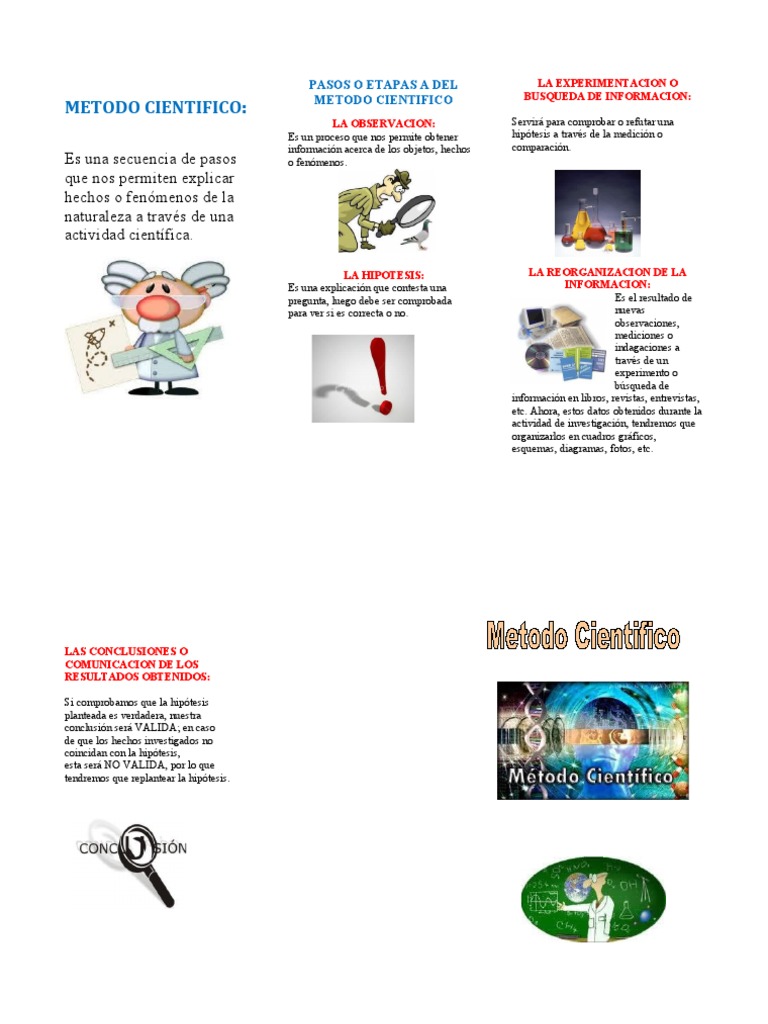 Triptico METODO CIENTIFICO | PDF | Hipótesis | Método científico