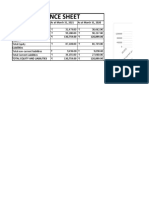 LLP Balance Sheet Template ICAI 2024 | PDF