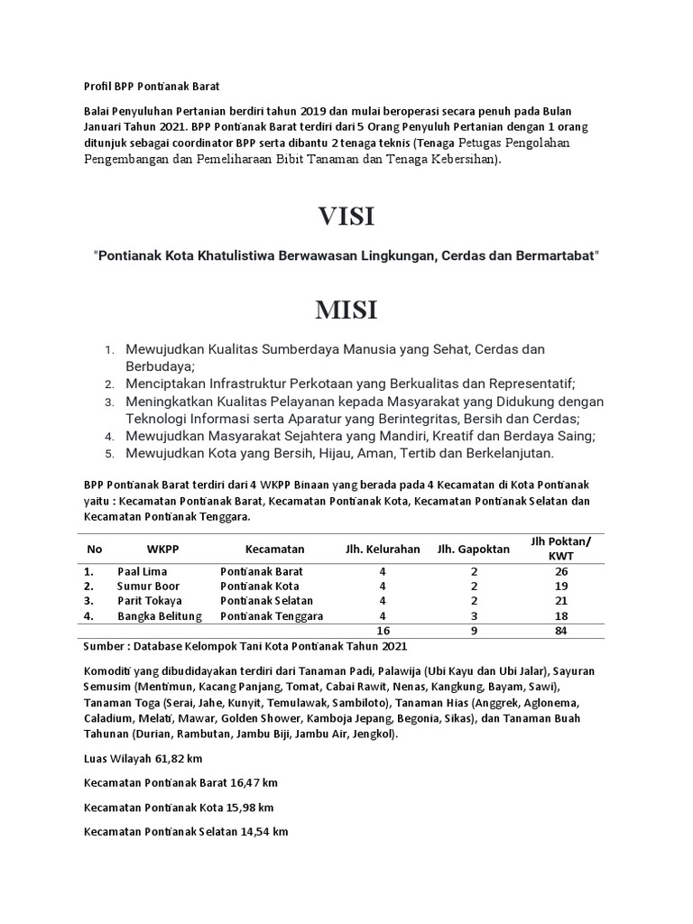 Profil BPP Pontianak Barat | PDF