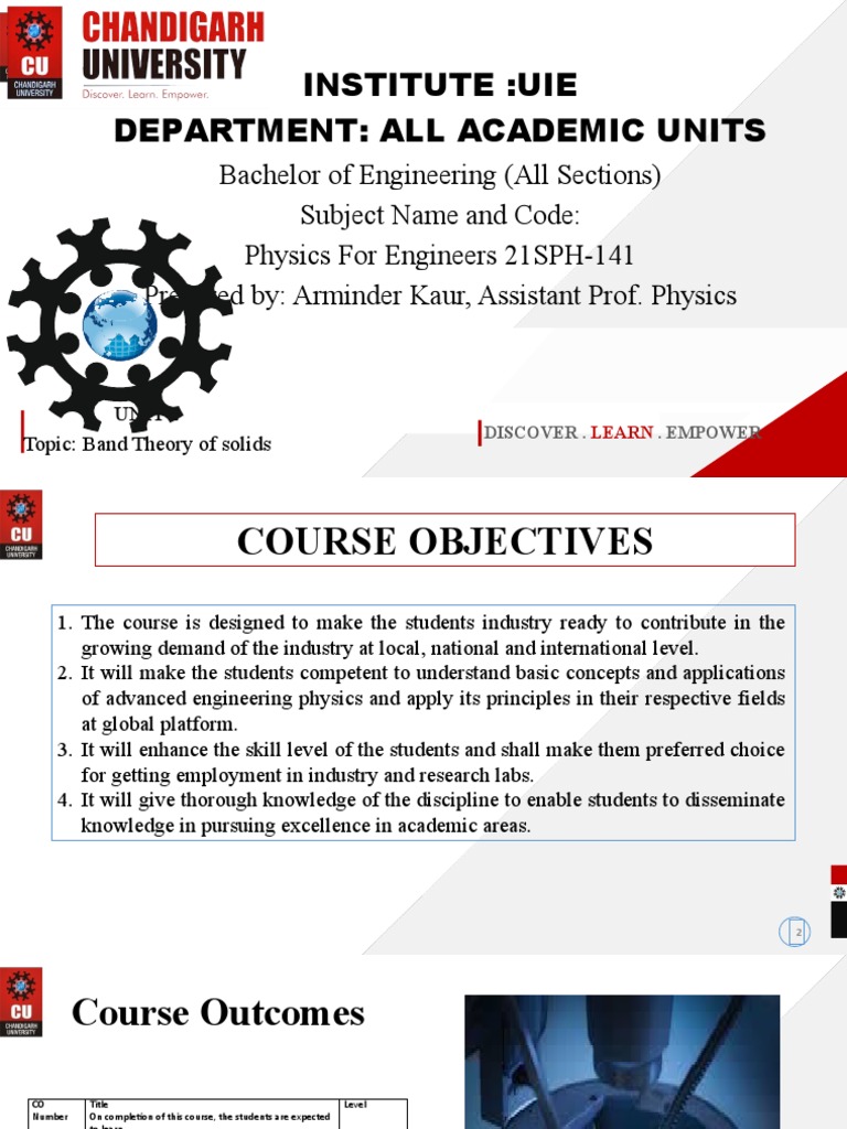 Institute:Uie Department: All Academic Units | PDF | Band Gap | Electrical Resistivity And ...