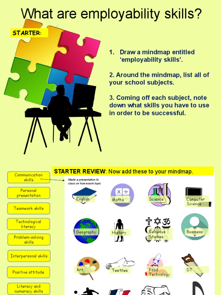What Are Employability Skills?: Starter | PDF | Skill | Cognition