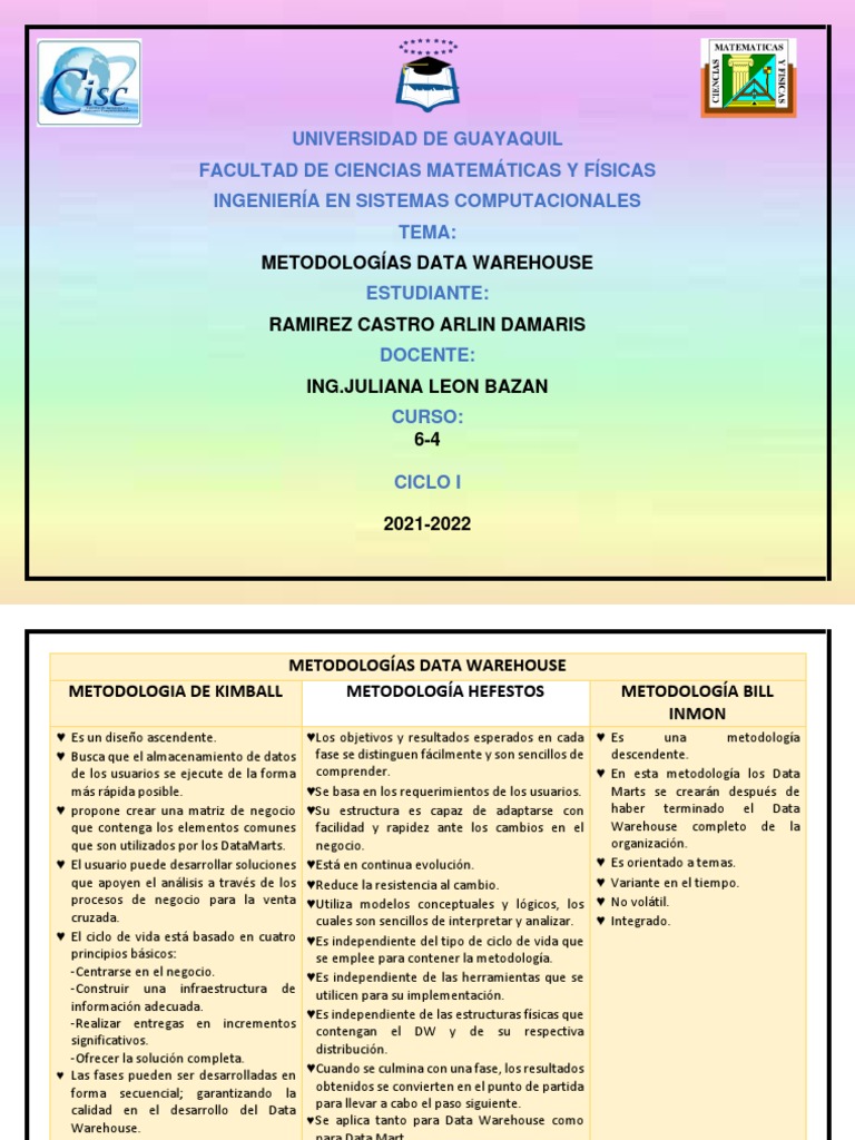 Metodologías Data Warehouse | Descargar gratis PDF | Almacén de datos | Informática