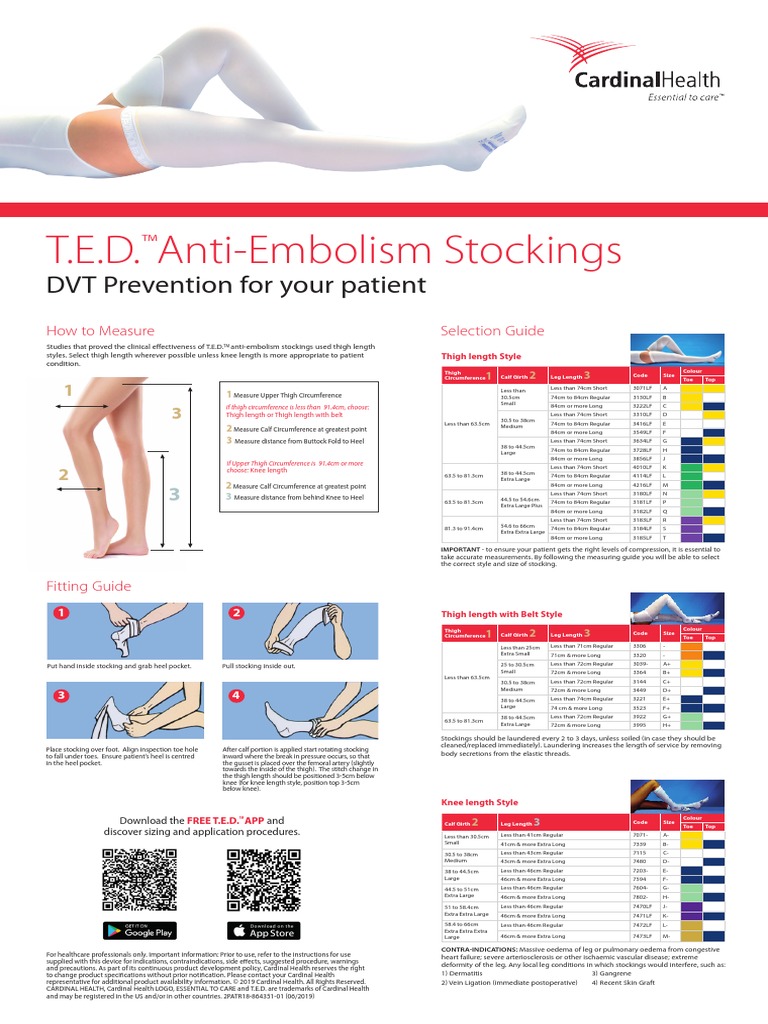 Cardinal Health Uk Ted Fitting Poster | PDF | Medical Specialties ...
