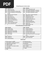 CNC Lathe G-M Code List | PDF