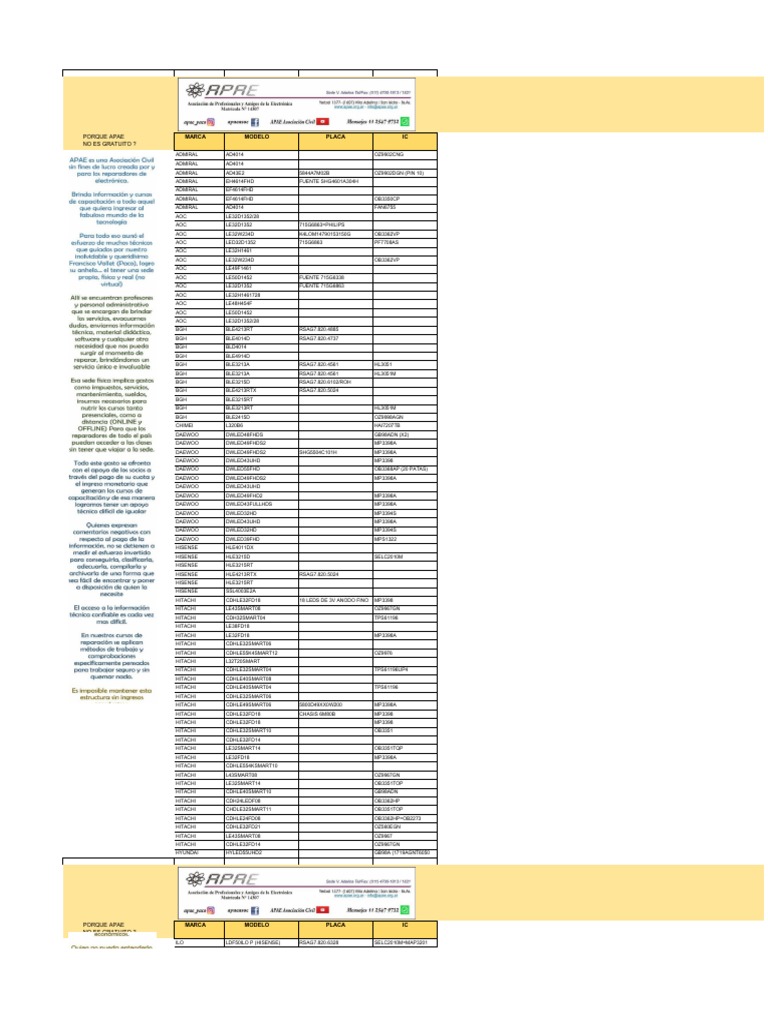 Bajar Corriente de Led | PDF