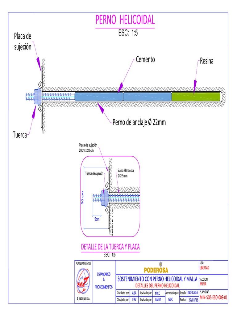 02.01 Detalles Del Perno Helicoidal | PDF