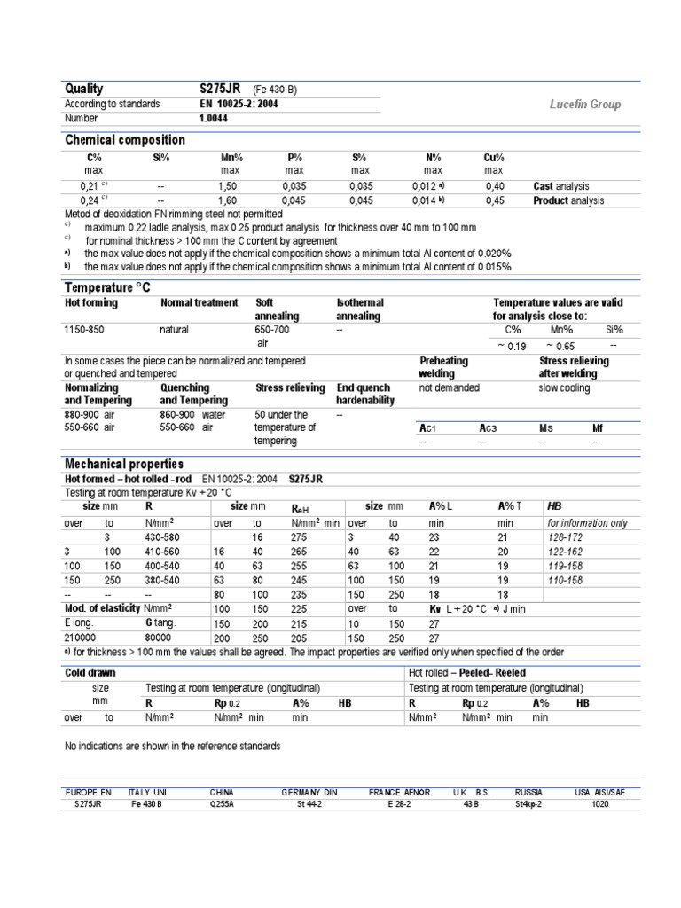 S275JR | PDF | Annealing (Metallurgy) | Metals