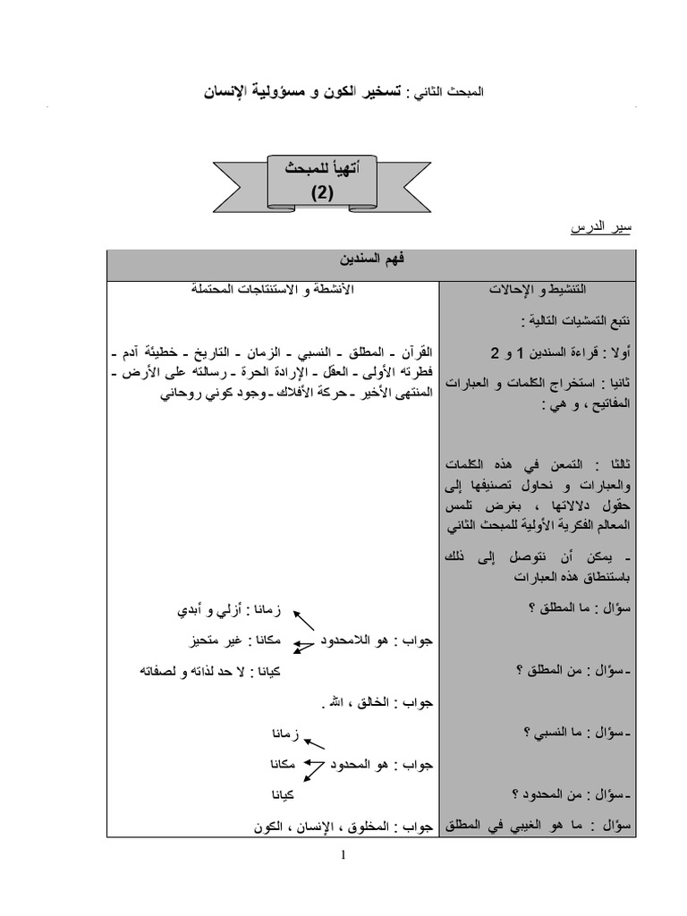 Taskhir Kawn | PDF
