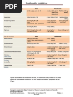 Interpretación del examen de orina | PDF | Especialidades Medicas ...