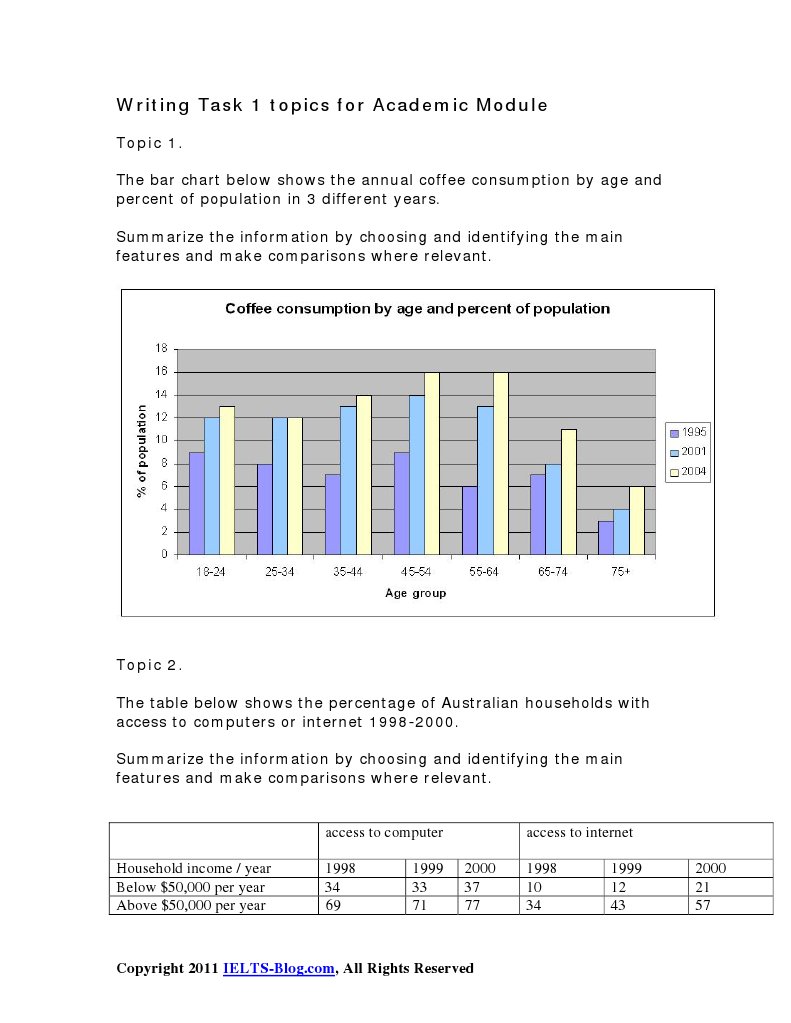 Academic Writing Tasks 1 | PDF