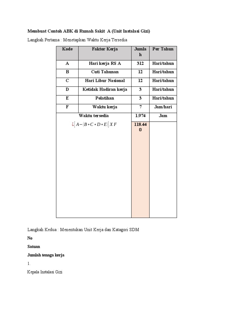 Membuat Contoh ABK Di Rumah Sakit A | PDF