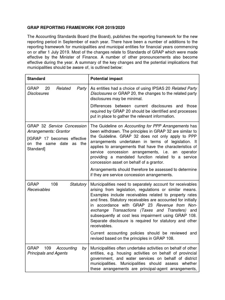 GRAP Framework Updates 2019/2020 | PDF | Taxes | Accounting