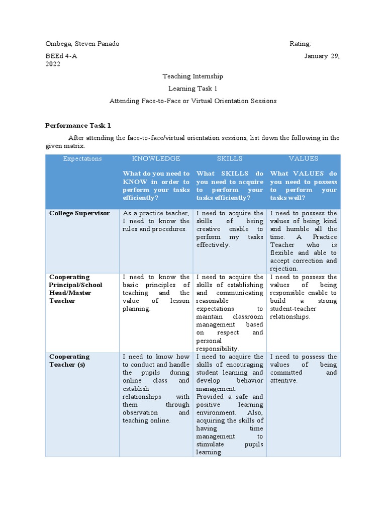 Performance Task 1: Expectations Knowledge Skills Values | PDF ...