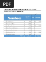 Planilla El Salvador Ejemplo en Excel Con Formulas de Isss y Afp Ih | PDF