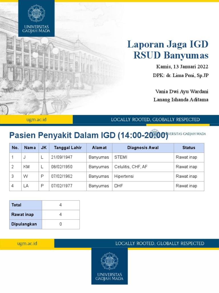 Lapjag Igd Ugm | PDF