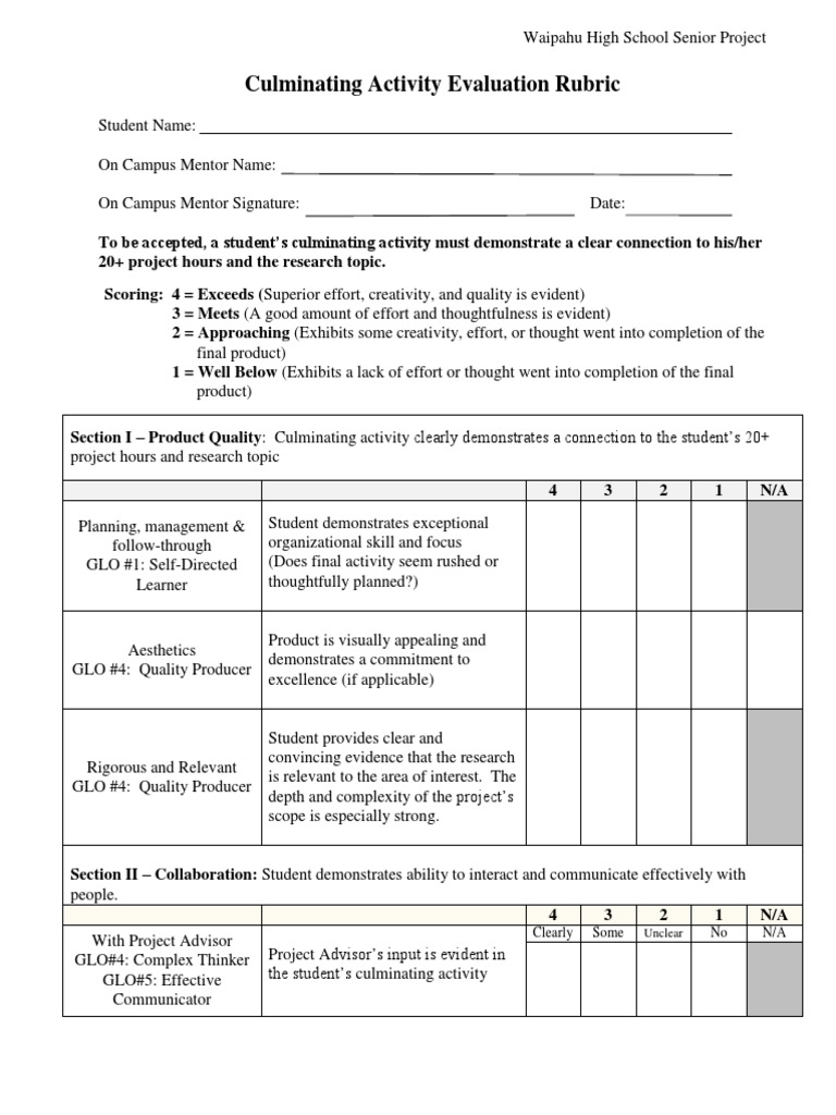 Culminating Activity Evaluation Rubric: Clearly Some No N/A | PDF ...