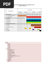 Ruler Drop Test | PDF | Validity (Statistics)