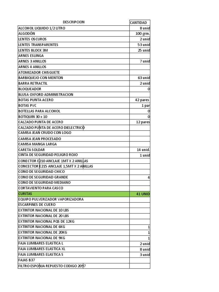 Lista Epps | PDF | Qualia | Espectro electromagnético