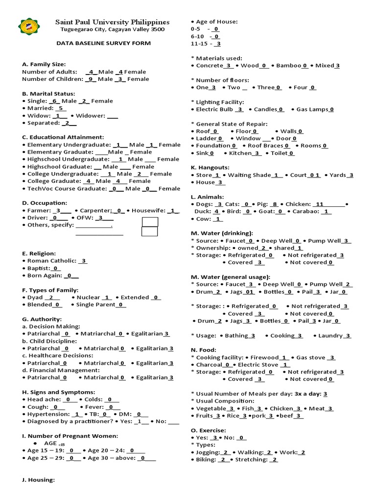 Saint Paul University Philippines: Tuguegarao City, Cagayan Valley 3500 ...