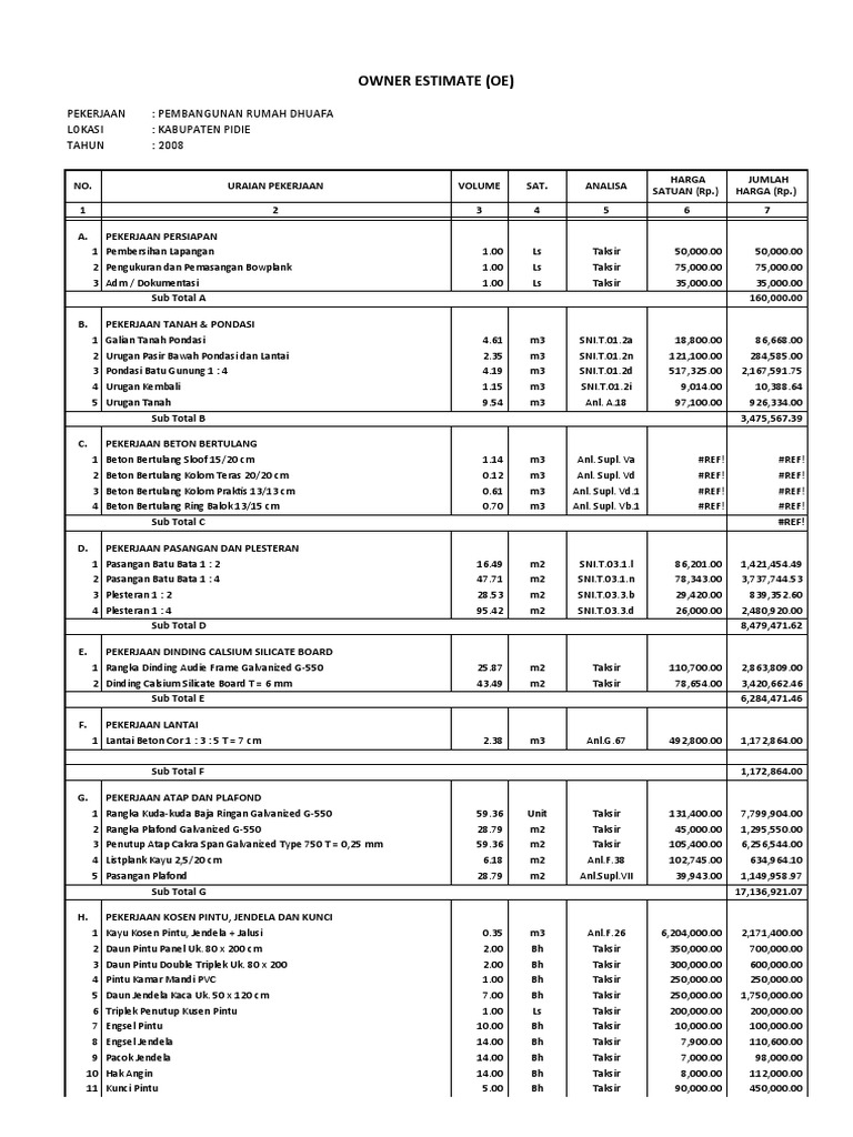 Rab Kandang Sapi | PDF