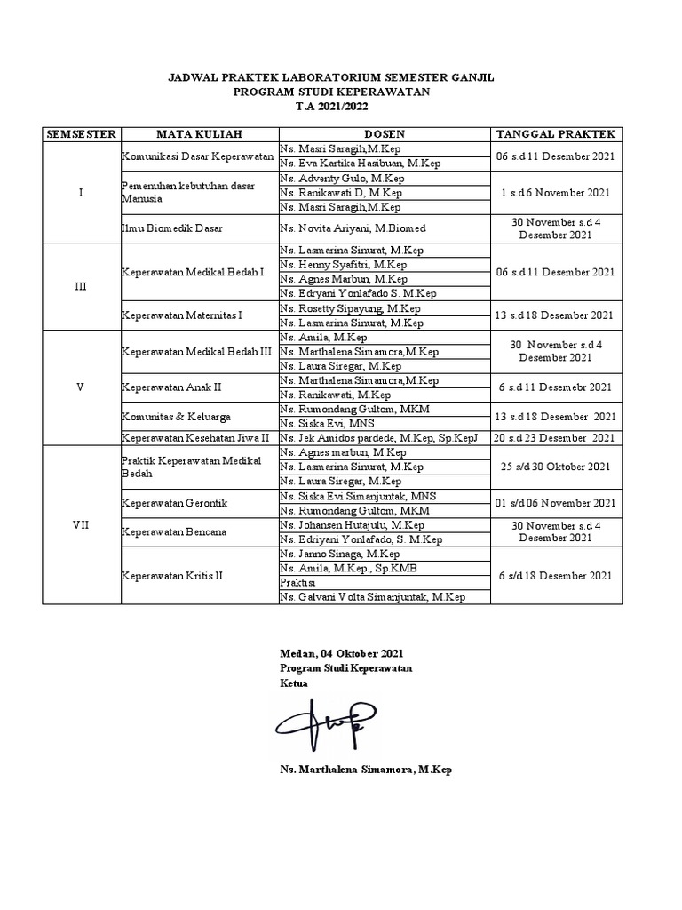 Jadwal Praktek Laboratorium | PDF | Kesehatan Holistik