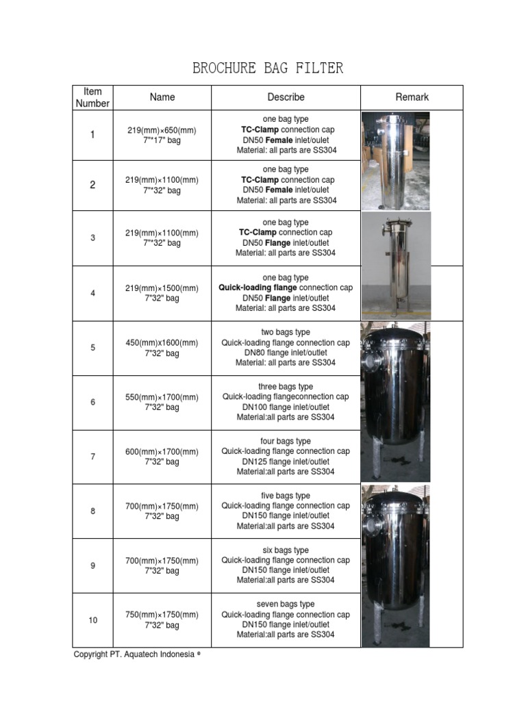 Brosur - Bag Filter | PDF | Mechanical Engineering | Gas Technologies