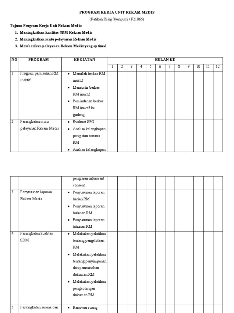 Program Kerja Unit Rekam Medis Fatikah | PDF