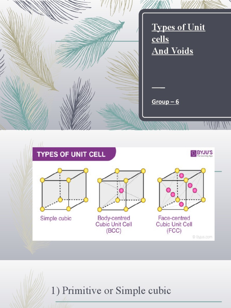Types of Unit Cells and Voids: Group - 6 | PDF