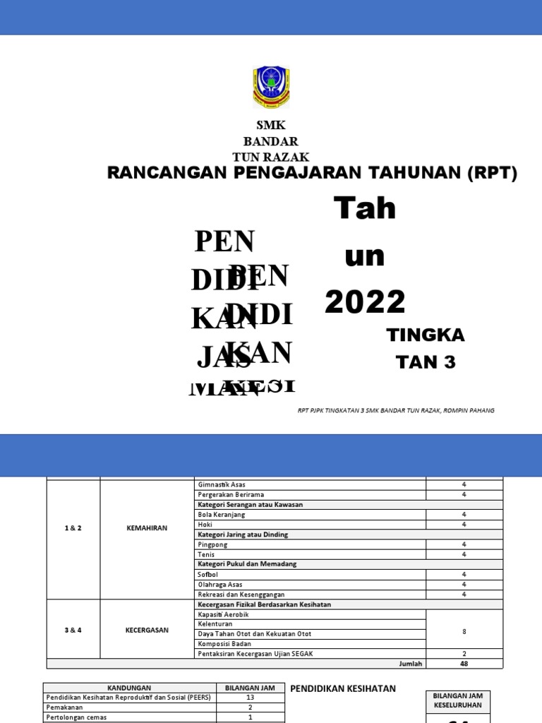 RPT PJPK T3 | PDF