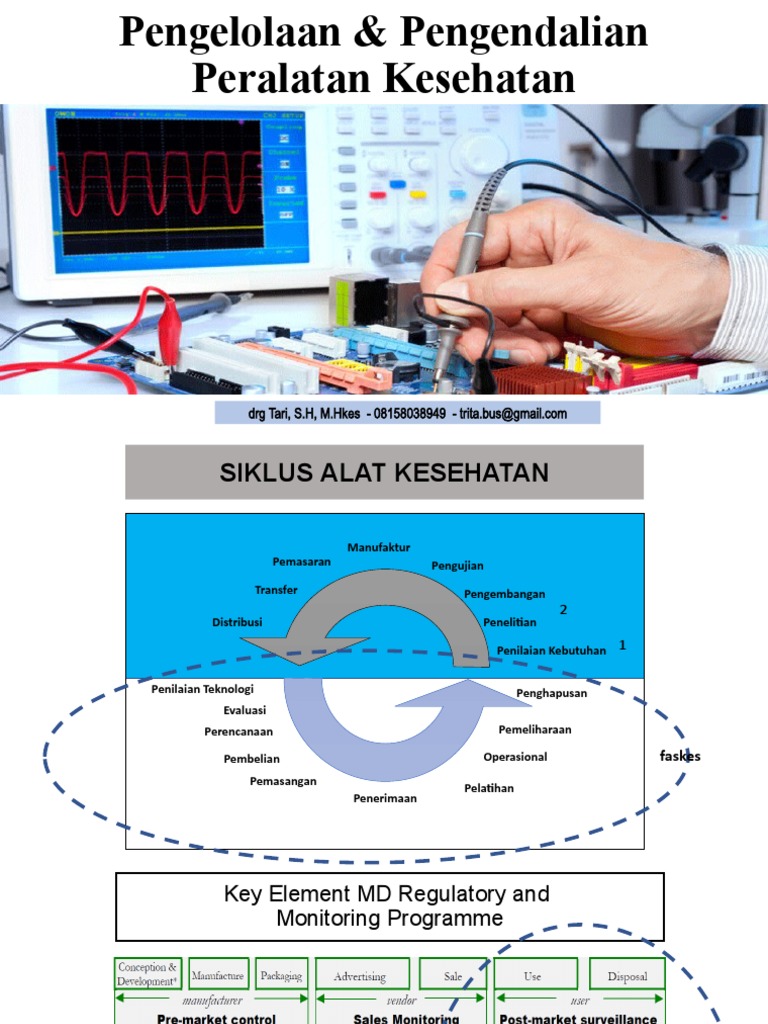 MFK Pengelolaan Dan Pengendalian Alat Kesehatan | PDF