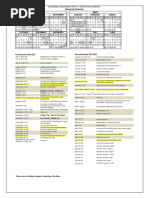 Asil Decomposition | PDF | Systems Engineering | Systems Science