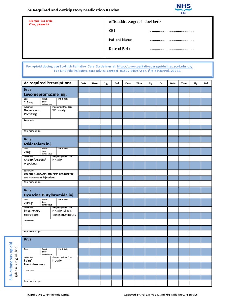 As Required and Anticipatory Medication Kardex | PDF | Palliative Care ...